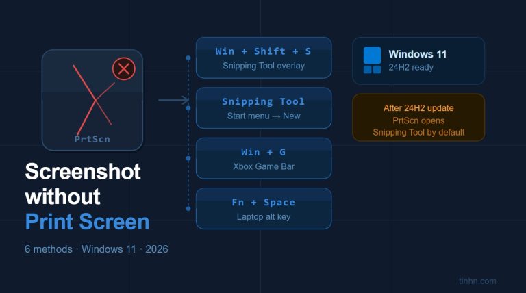 Screenshot Without Print Screen Key on Windows 11 – 6 Fast Fixes (2026)