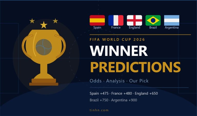 World Cup 2026 Winner Predictions: Odds, Favourites & Our Pick