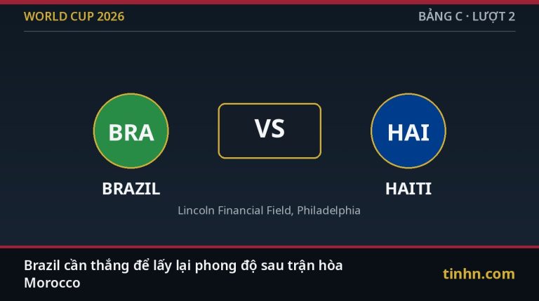 Brazil vs Haiti World Cup 2026: Nhận định, đội hình, giờ đá