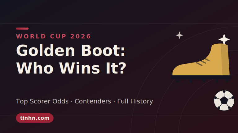 World Cup 2026 Golden Boot: Top Scorer Predictions, Odds & History